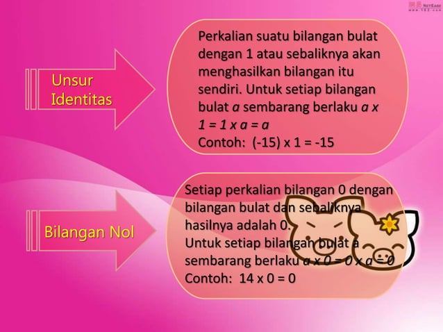 BILANGAN BULAT DAN OPERASINYA 2.pptx