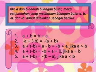 BILANGAN BULAT DAN OPERASINYA 2.pptx