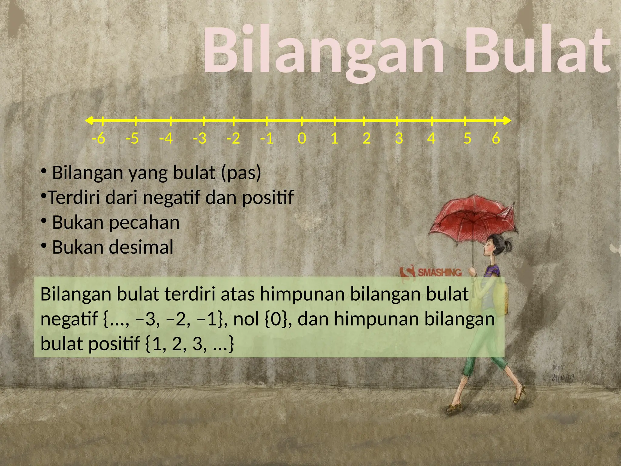 bilangan bulat (GAME MATEMATIKdwafawjbnA).pptx