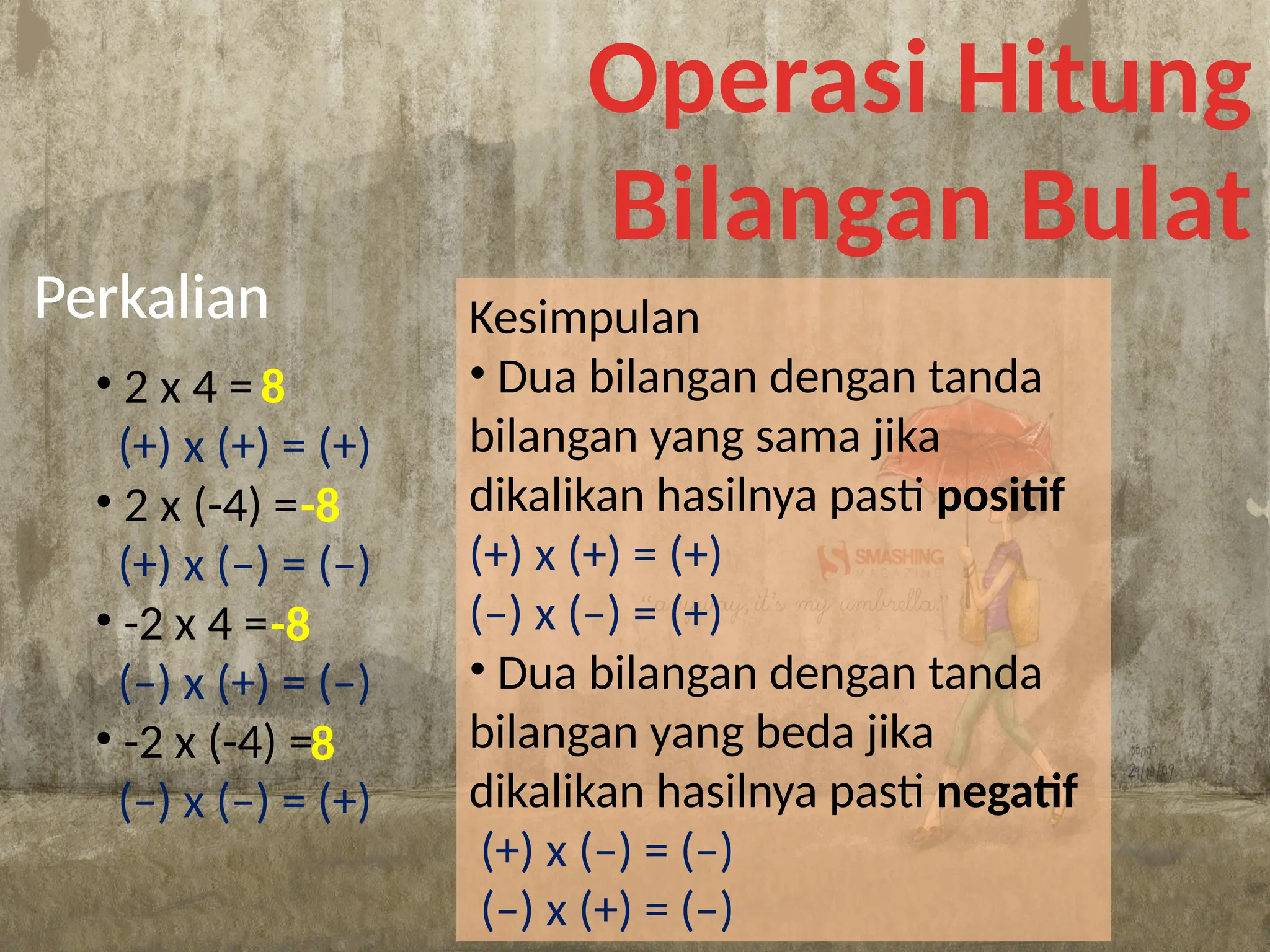 bilangan bulat (GAME MATEMATIKdwafawjbnA).pptx