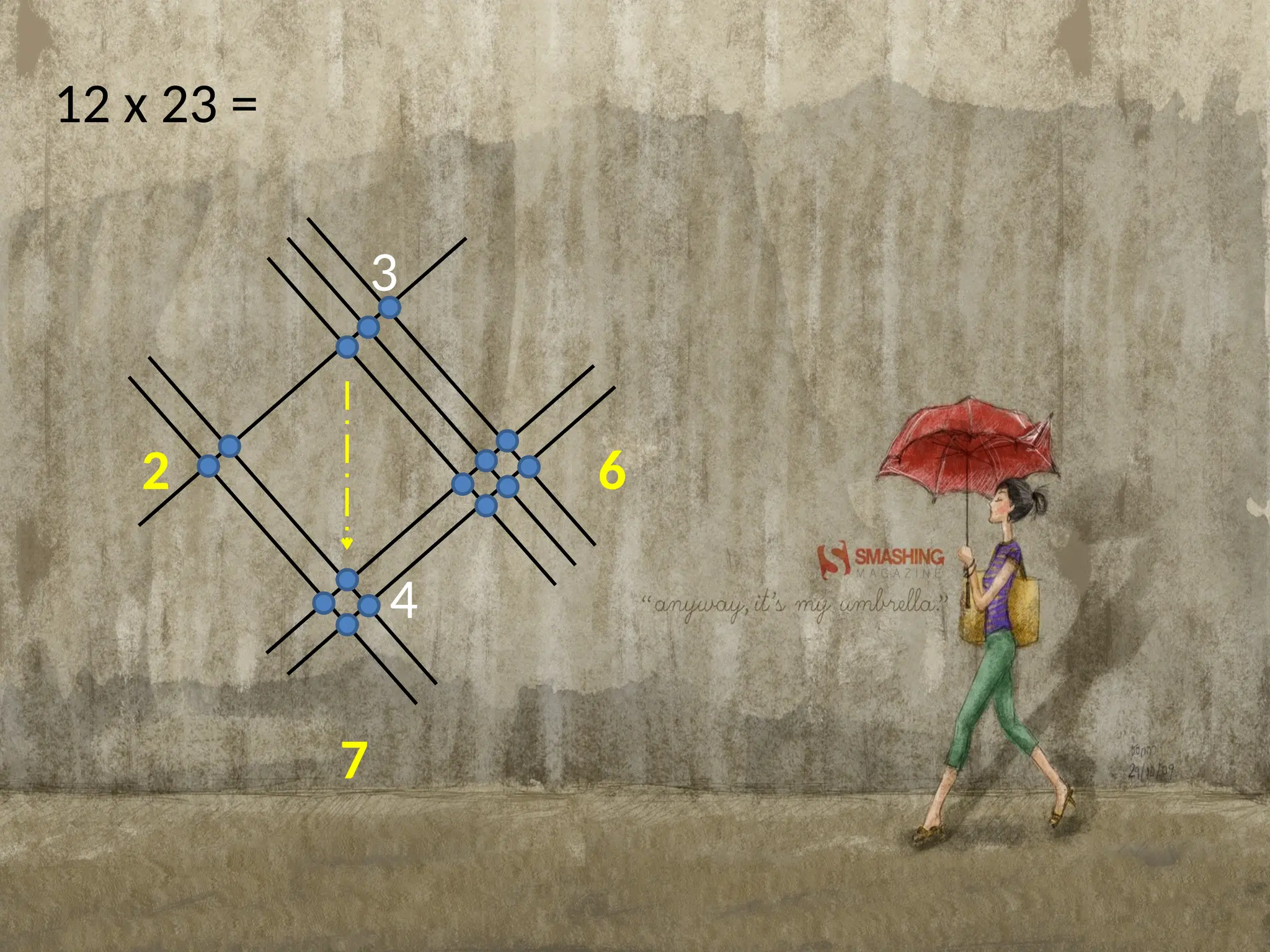 bilangan bulat (GAME MATEMATIKdwafawjbnA).pptx