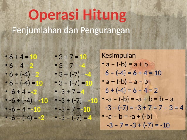 bilangan bulat (GAME MATEMATIKdwafawjbnA).pptx