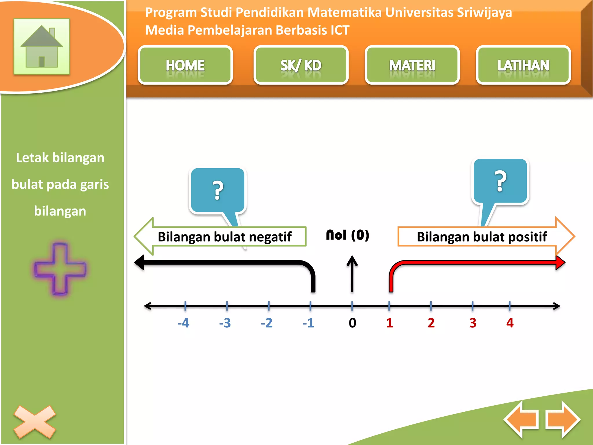 Bilangan bulat ict agatha indy | PPTX