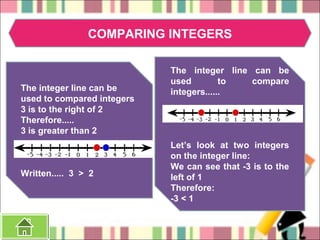 OPERASI BILANGAN BULAT | PPT