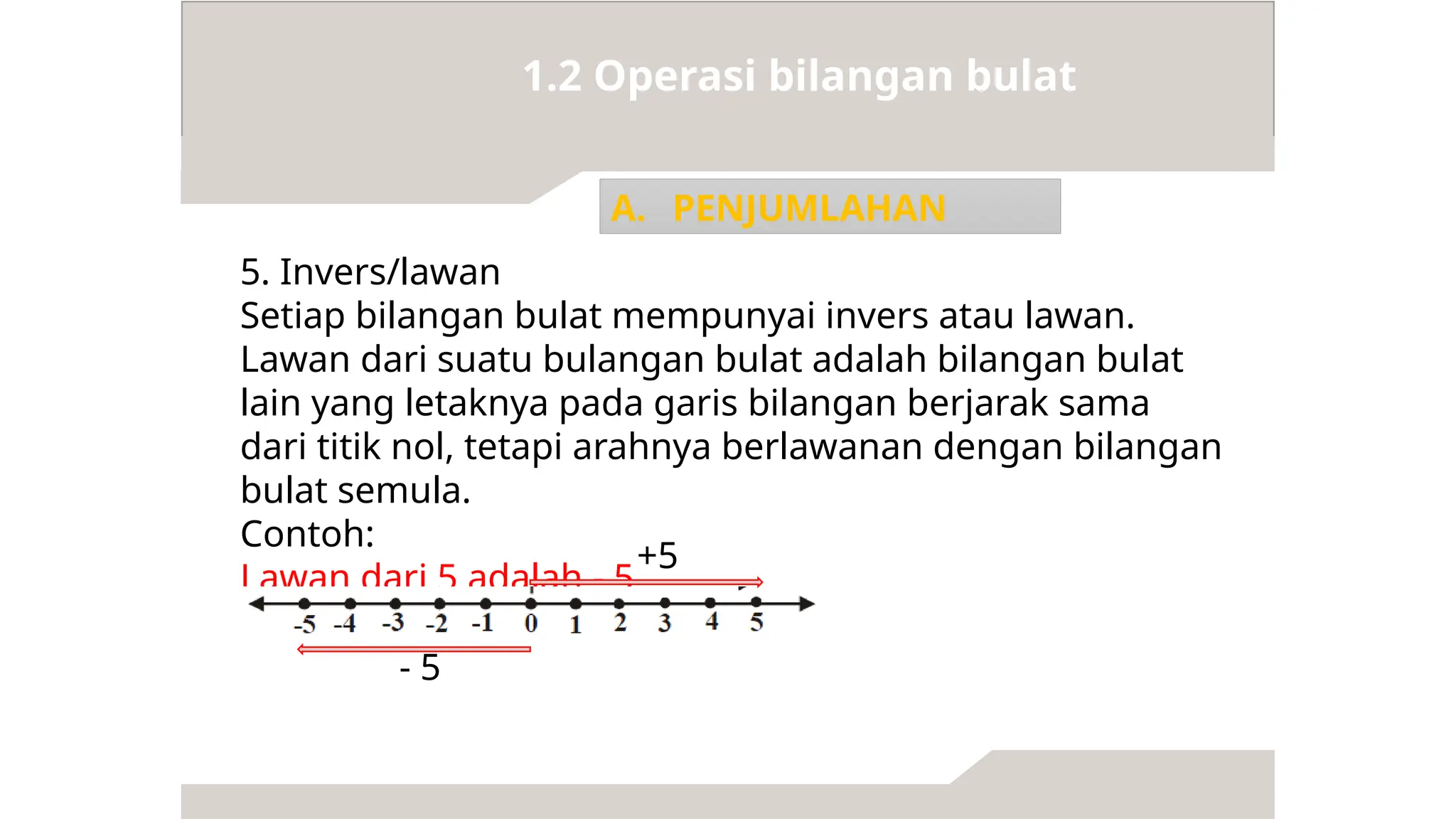 bilangan bulat part 2 OPERASI PENJUMLAHAN PENGURANGAN.pptx