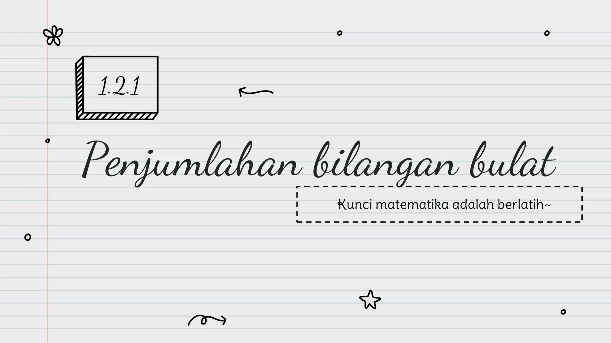 Bilangan Kelas 7 1 Pptx