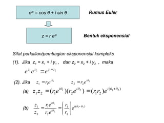 Materi Matematika Tentang Bilangan Kompleks (2).ppt