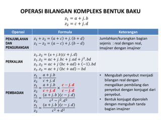 BILANGAN KOMPLEKS | PPT