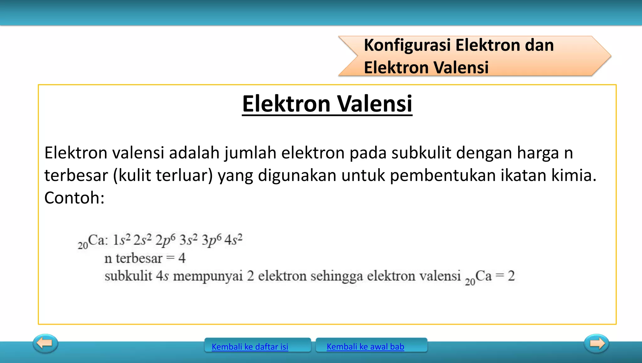 Bilangan kuantum Kimia Kelas 10 SMA/MA | PPTX