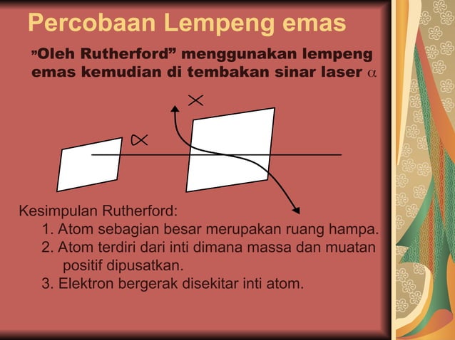 BILANGAN KUANTUM (UTAMA; AZIMUT; MAGNETIK; SPIN) | PPT