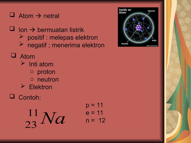 STRUKTUR ATOM DAN BILANGAN KUANTUM (ANORGANIK) | PPT