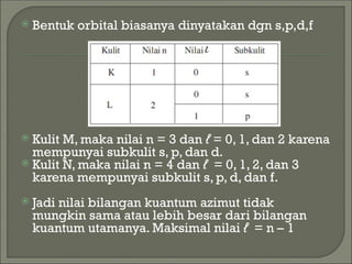 STRUKTUR ATOM DAN BILANGAN KUANTUM (ANORGANIK) | PPT