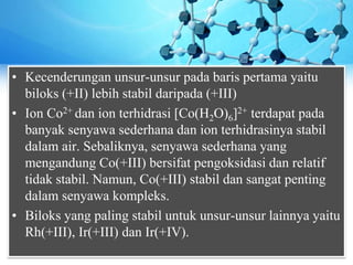 Bilangan Oksidasi dan Sifat Umum Keluarga Kobalt | PPTX