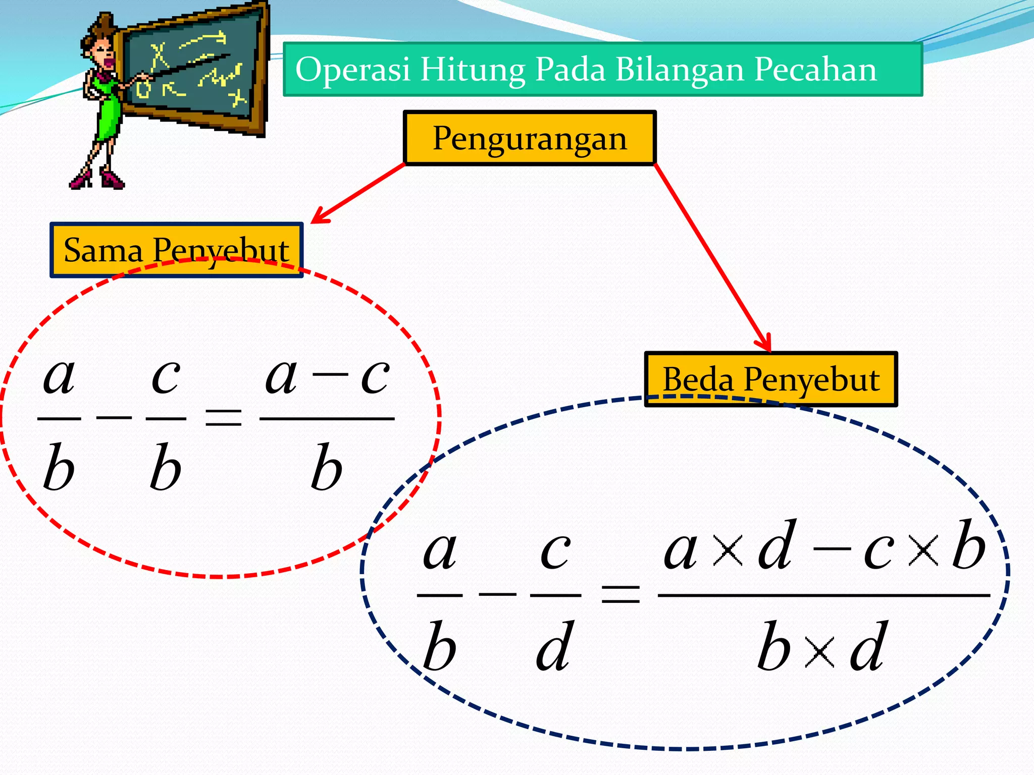 Bilangan pecahan | PPTX