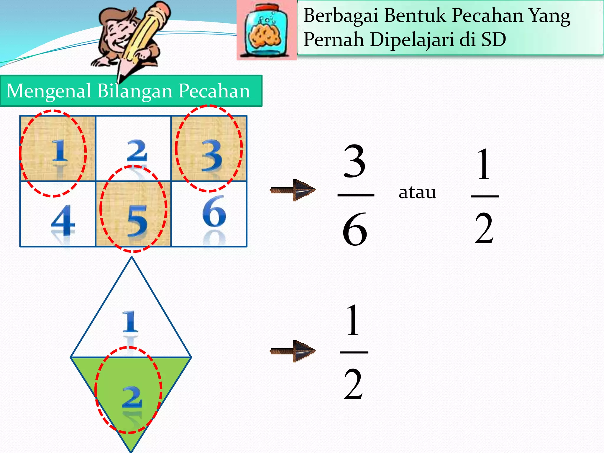 Bilangan pecahan | PPTX