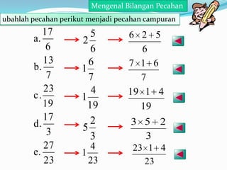 Bilangan pecahan | PPTX