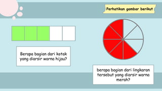 Bilangan pecahan | PPTX