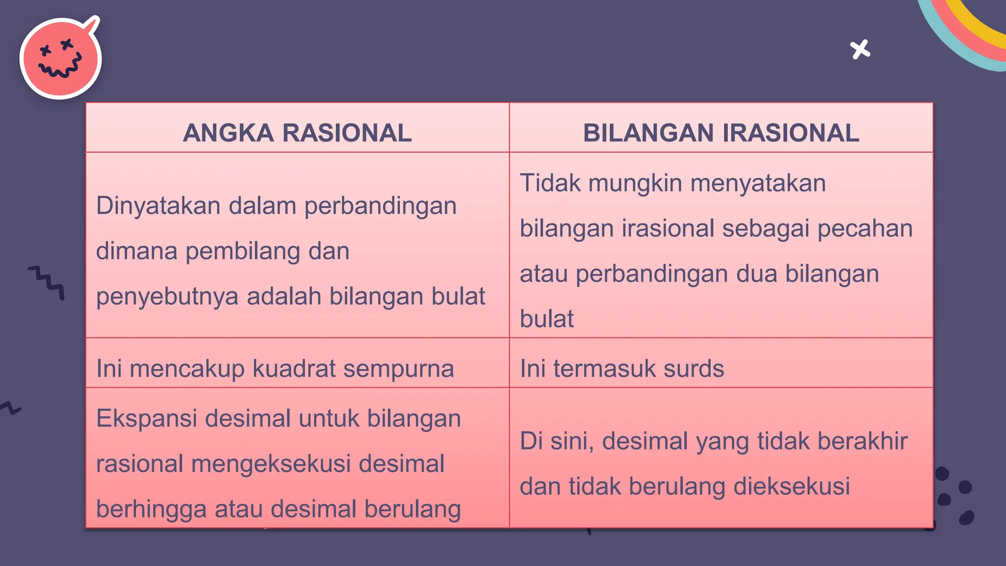 BILANGAN RASIONAL DAN IRASIONAL K.1.pptx