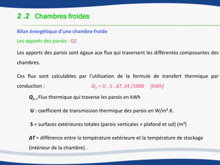 Bilan énergétique des chambres froides.pdf