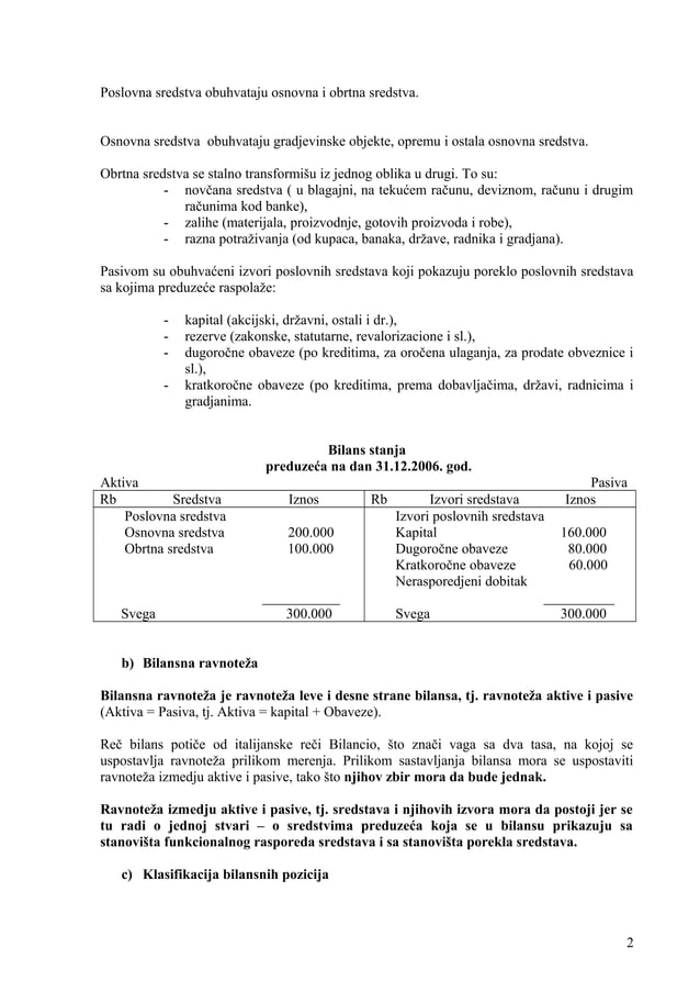 Bilansi | DOC
