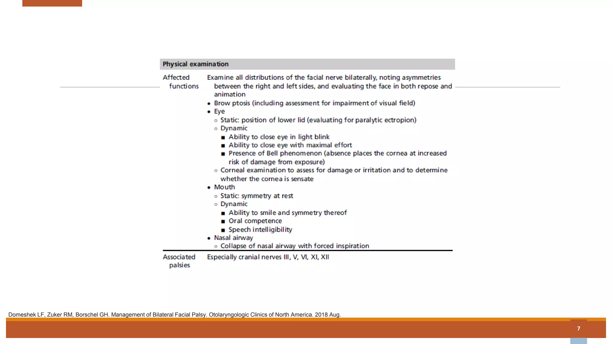 Bilateral Facial Paralysis | PPTX