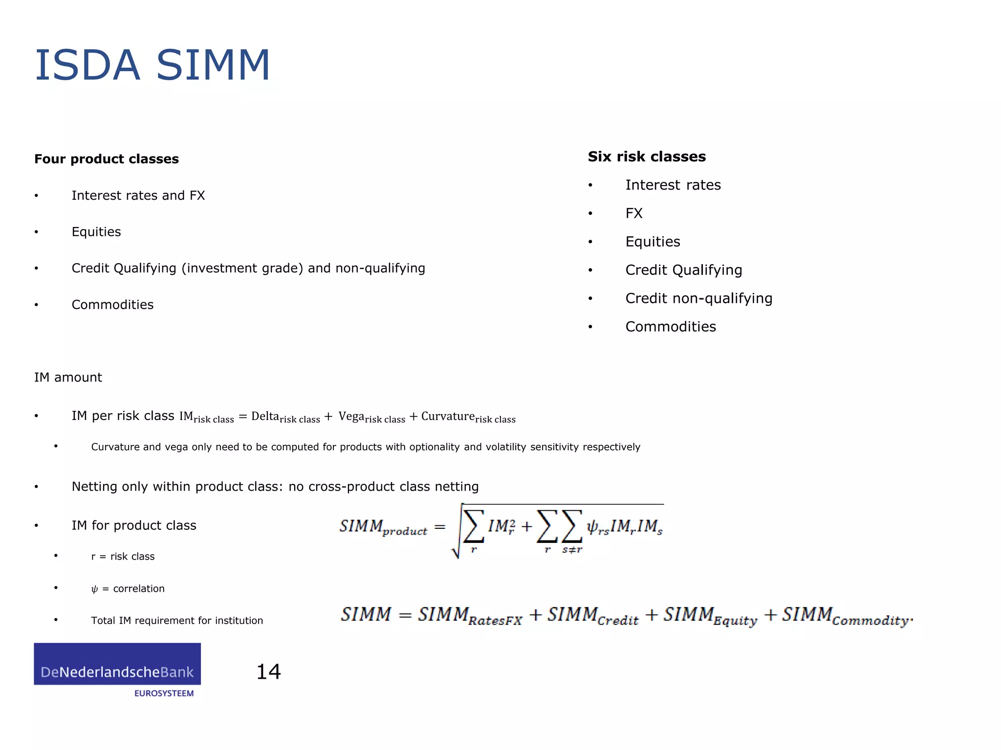 Bilateral margining and isda simm (public) | PDF