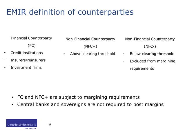 Bilateral margining and isda simm (public) | PDF