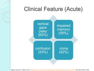 Bilateral Thalamic Infarction.pptx