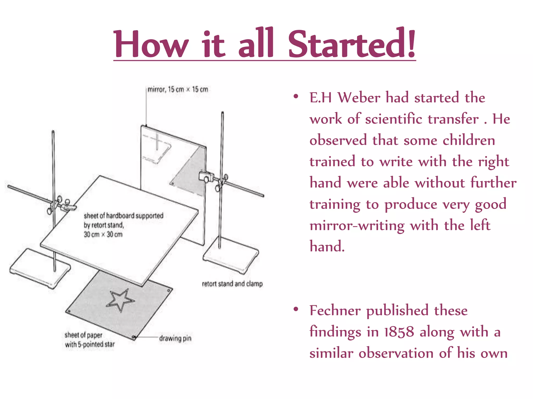 Bilateral transfer of learning | PPTX