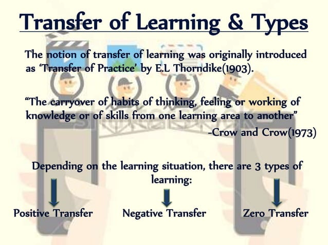 Bilateral transfer of learning | PPTX | Education