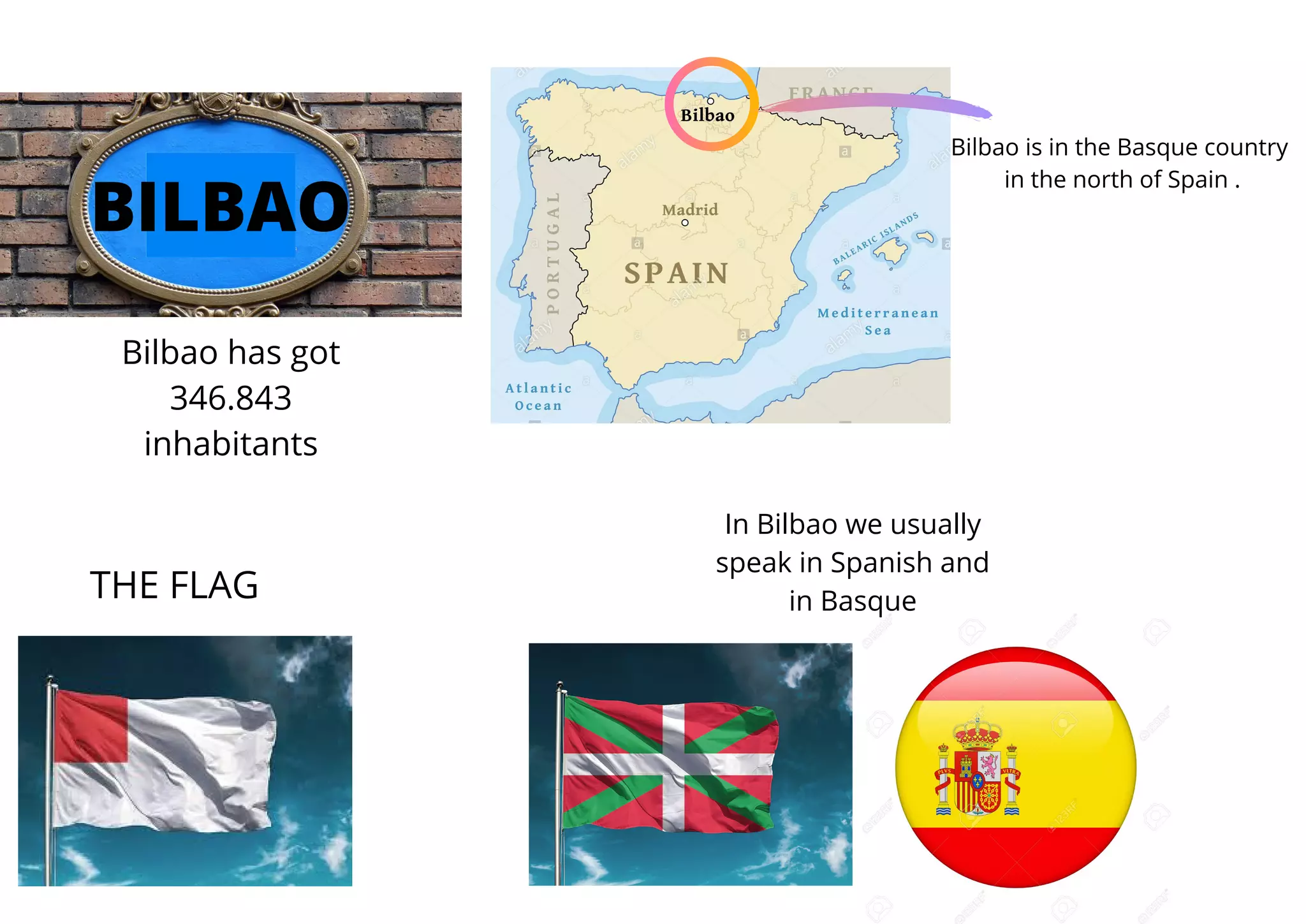 Bilbao location,flag and transport unax&jon | PDF