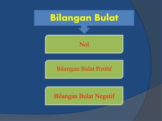 Bil bul | PPTX