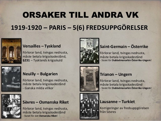Bildspel orsaker till andra världskriget