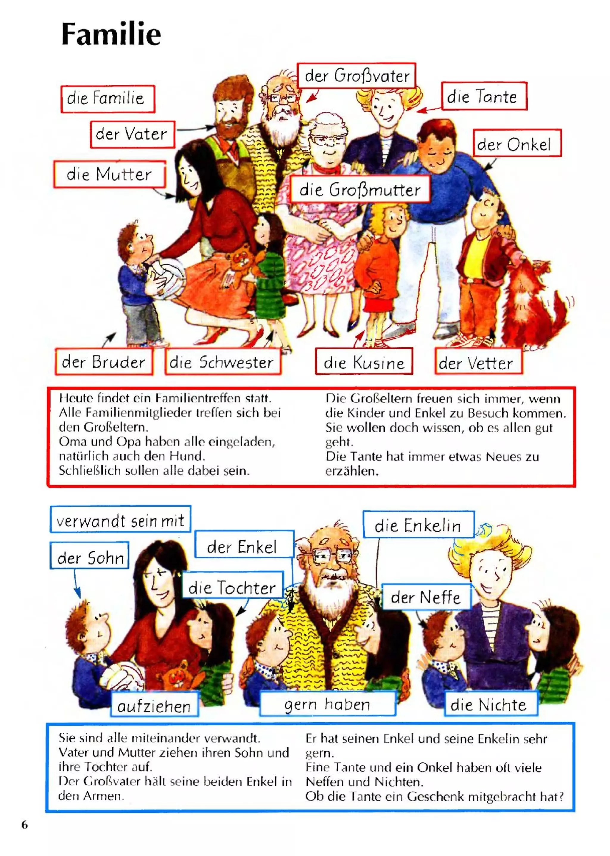 Bildwörterbuch deutsch | PDF