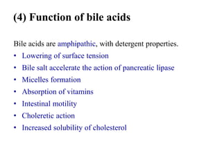 bile acid.ppt.pptx