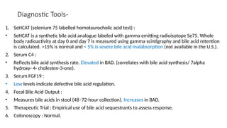 Bile Acid–Induced Diarrhea with treatment .pptx