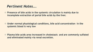 Bile acid metabolism.power point presentation | PPTX