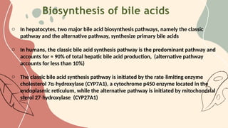 Bile acid metabolism.power point presentation | PPTX