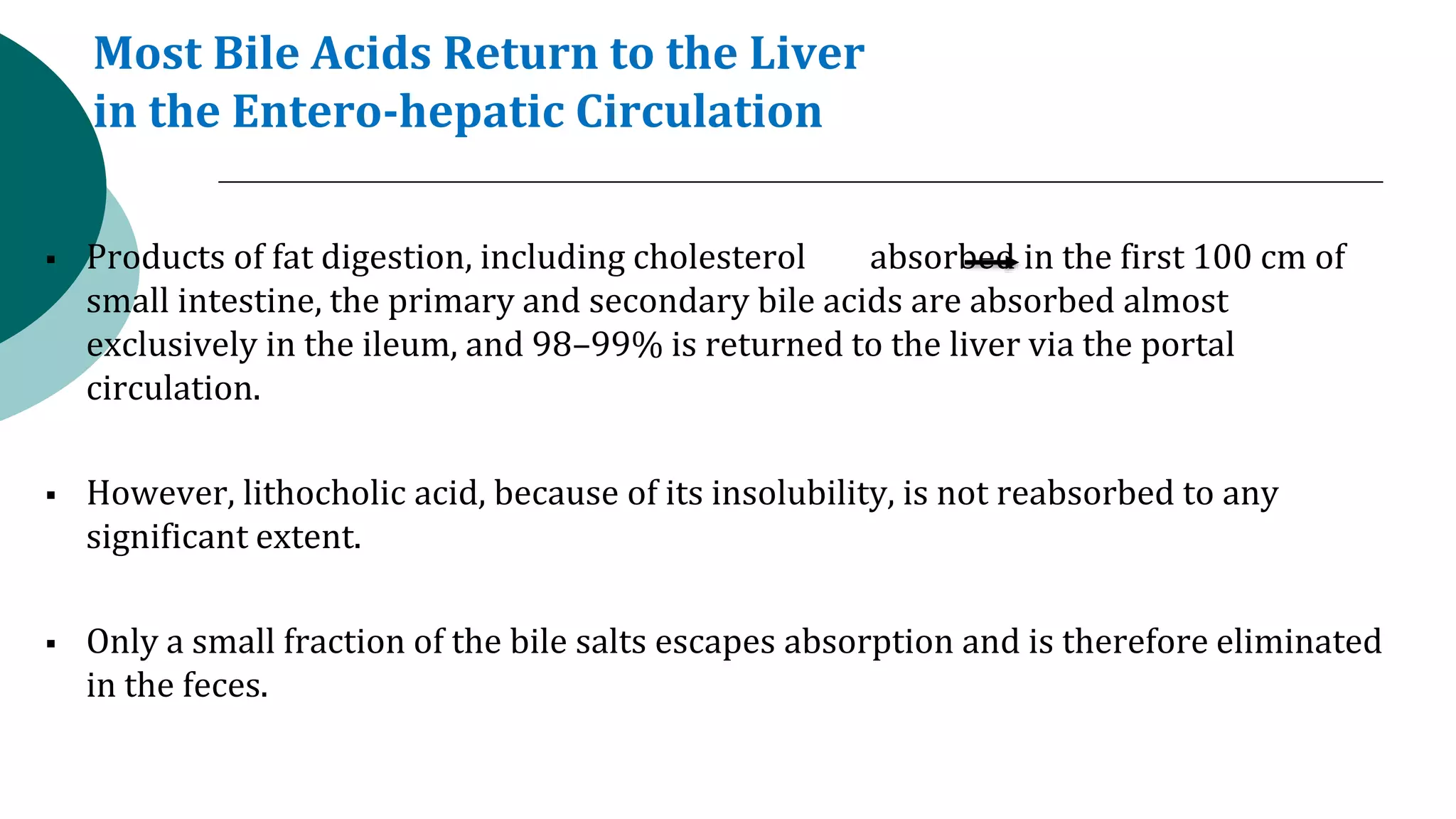 Bile acid synthesis and digestion of lipids | PPTX