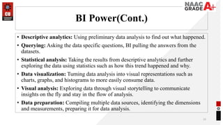 BI Lectureddfxzdfxgdfgfhxggfxh Topic-8.pptx