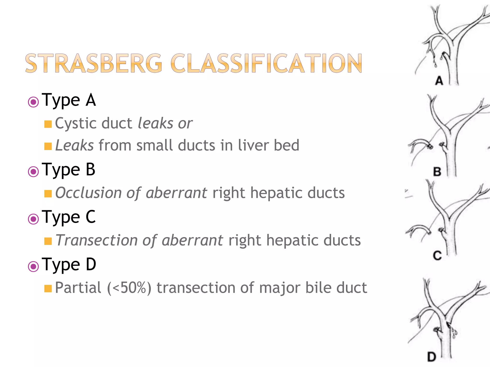 Bile duct injuries | PPTX | Digestive Disorders | Diseases and Conditions