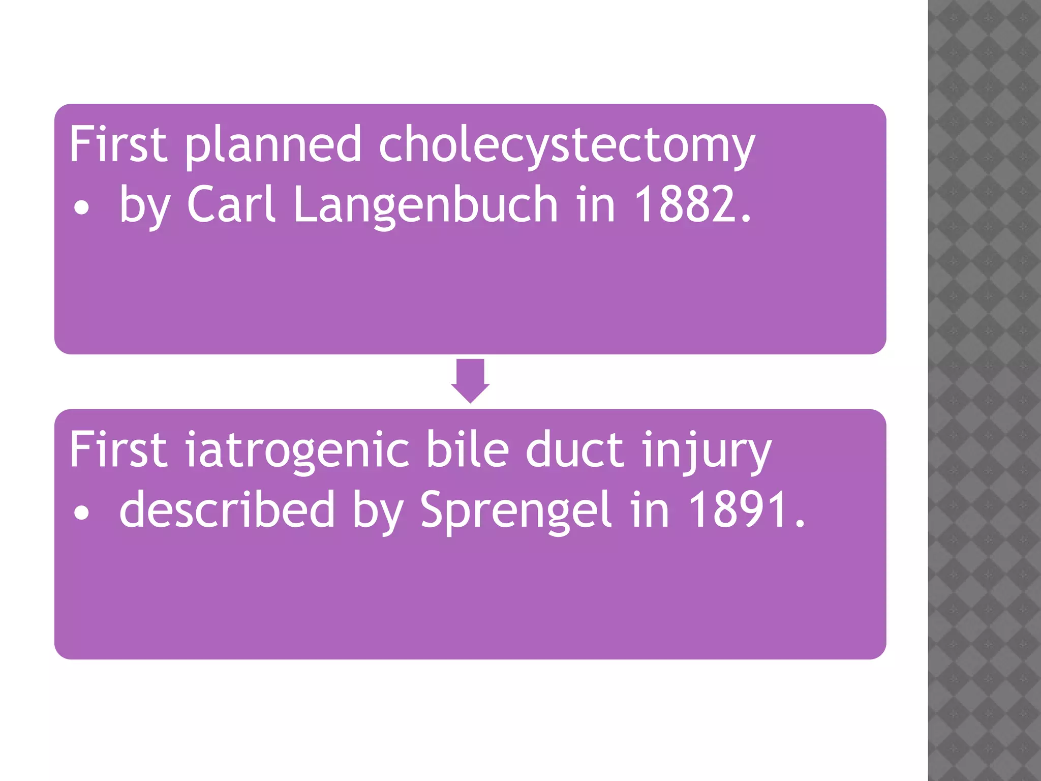 Bile duct injuries | PPTX | Digestive Disorders | Diseases and Conditions