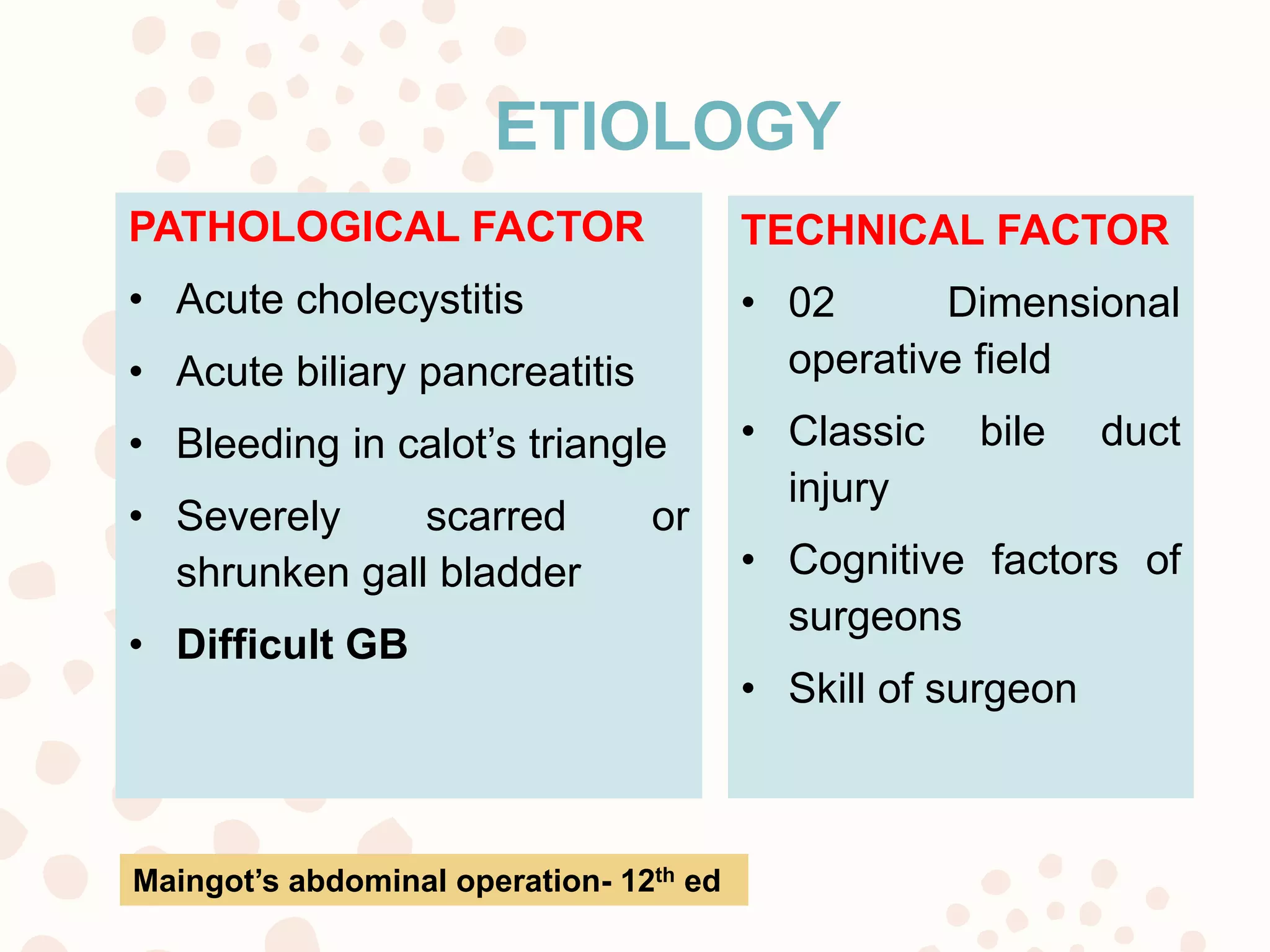Bile duct injury | PPTX