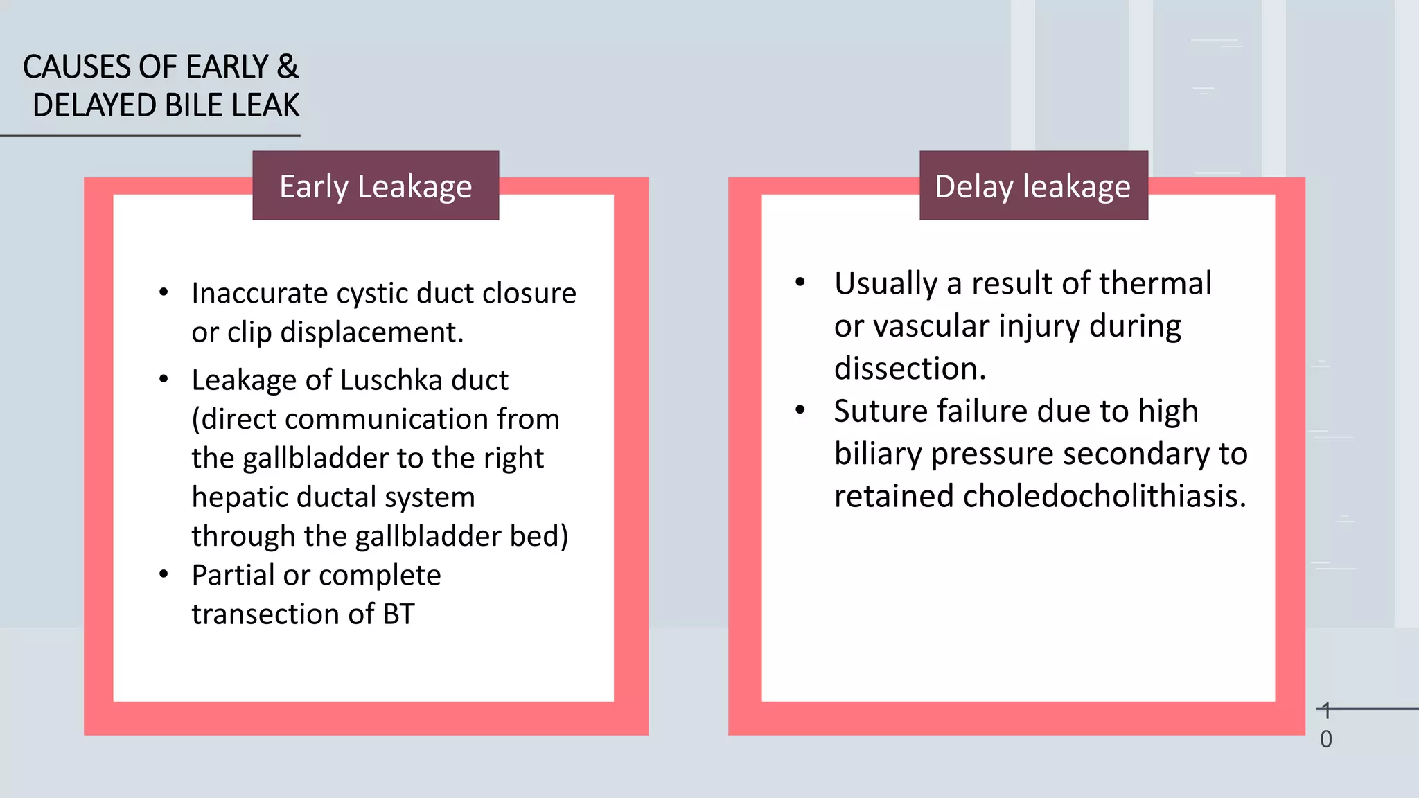 Bile Duct Injury and Post Cholecystectomy Biliary Stricture | PPTX
