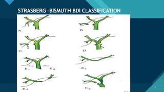 Bile duct injury CME lecture | PPT