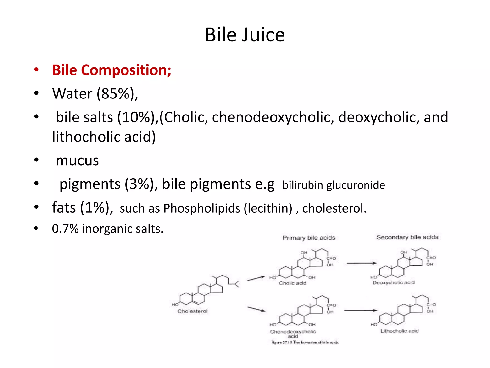 Bile juice | PPT