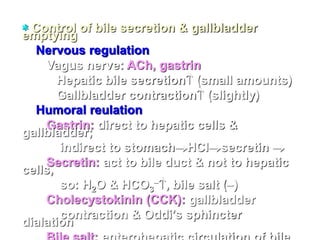 Bile juice | PPT
