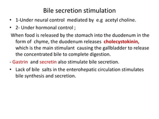 Bile juice | PPT