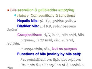 Bile Color