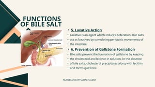 Bile juice, bile pigment, bile salts ppt | PPTX